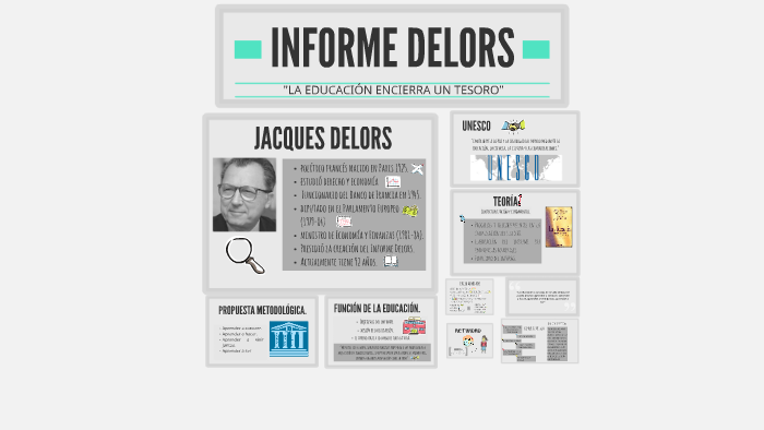 INFORME DELORS by Evelyn Mendoza on Prezi