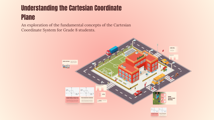 Understanding the Cartesian Coordinate Plane by Jabonitalla, Kathlene P ...