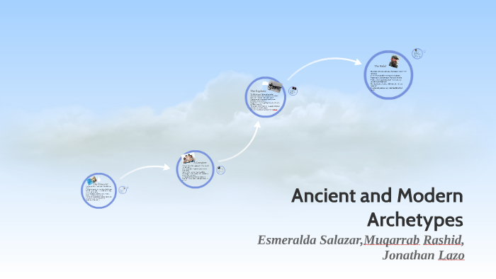 Archetypes of the Ancient Greeks by Esmeralda Salazar on Prezi