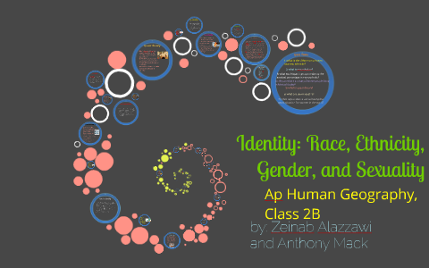 Identity: Race, Ethnicity, Gender, and Sexuality by Zeinab Alazzawi on ...