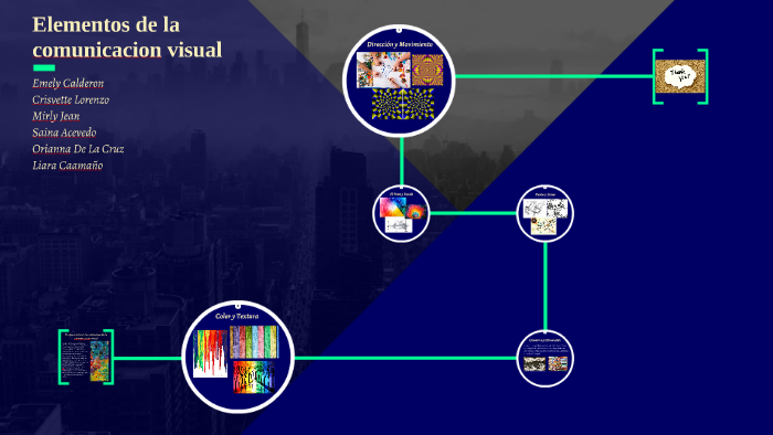 Elementos de la comunicacion visual by on Prezi
