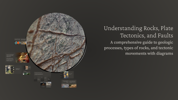 Understanding Rocks, Plate Tectonics, and Faults by Eulah Arreza on Prezi