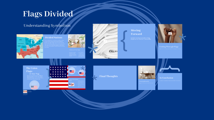 Flags Divided by Niah Dingle on Prezi