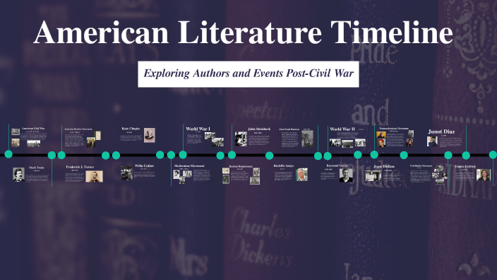 American Literature Timeline by demetrious holford on Prezi