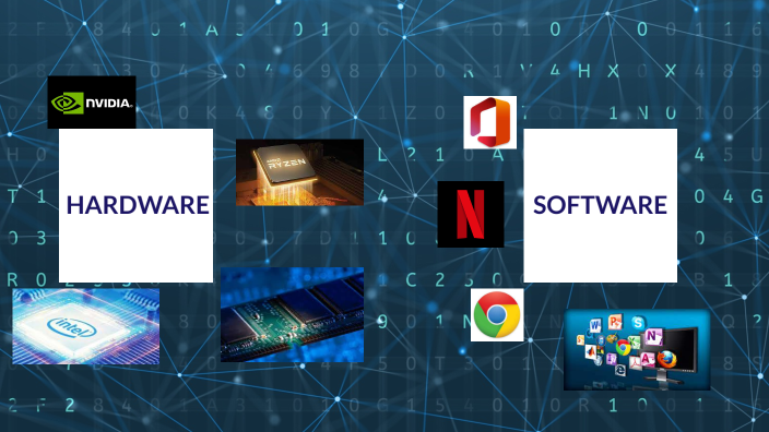 Partes del PC, Software y Hardware by Leonel Argüelles Malagón