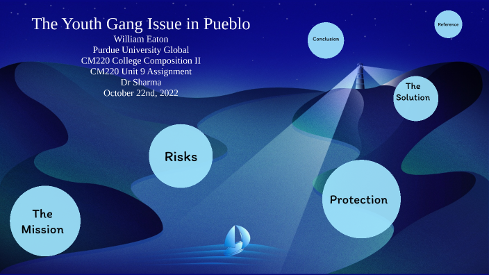 CM220 College Composition II Unit 9 Assignment by William Eaton on Prezi