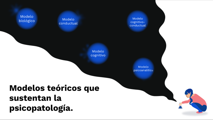 modelos teóricos que sustentan la psicopatología. by Michéle Andrea ...