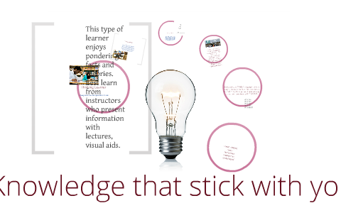 Adopting Lifelong Learning by eugene chery on Prezi