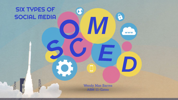 SIX TYPES OF SOCIAL MEDIA by Wendy Barres on Prezi