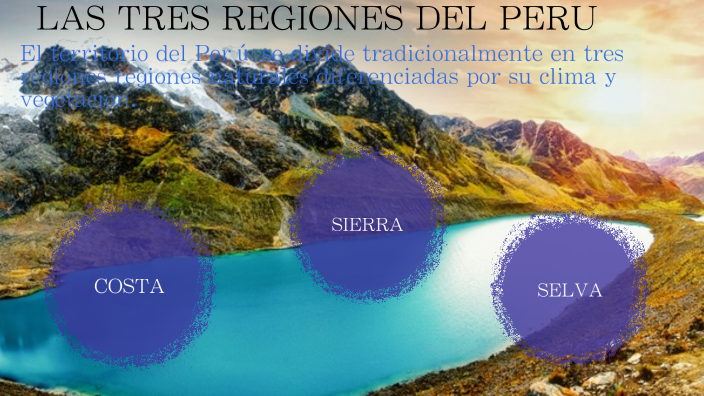 LAS TRES REGIONES DEL PERÚ-YADHIRA VILLALOBOS R. by Yadhira Villalobos ...