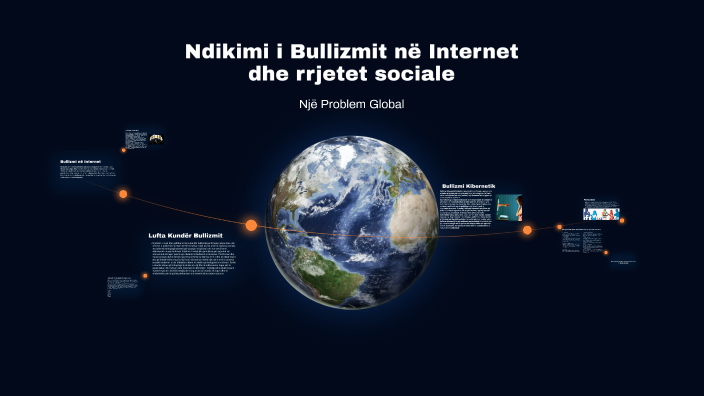 Bullizmi në Internet by Roan Berisha on Prezi