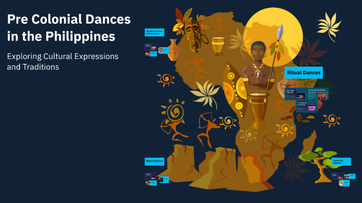 Pre Colonial Dances in the Philippines by chloe daculan on Prezi
