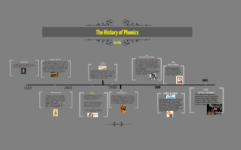 The history of Phonics by Tara Dix on Prezi