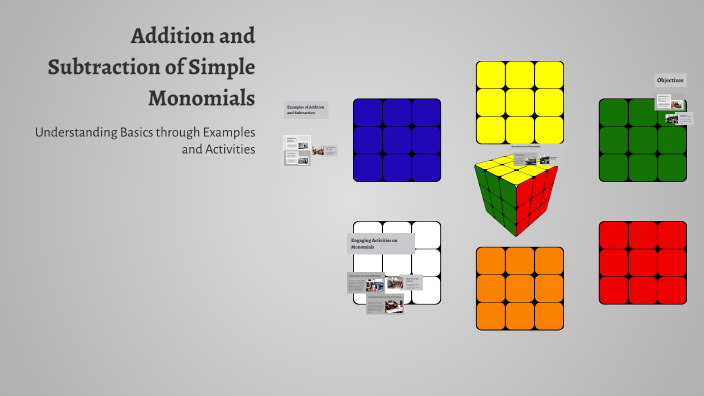 Addition and Subtraction of Simple Monomials by Jade Carillo Labnao on ...