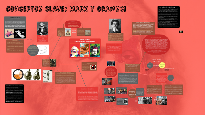 Conceptos clave de Marx y Gramsci by Gaston Basualdo on Prezi