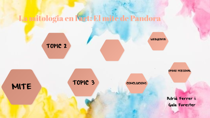 La mitologia en l'art el mite de pandora by GALA FORASTER on Prezi
