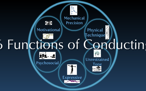Six Functions of Music Conducting: A New Foundation by Alan Gumm on Prezi