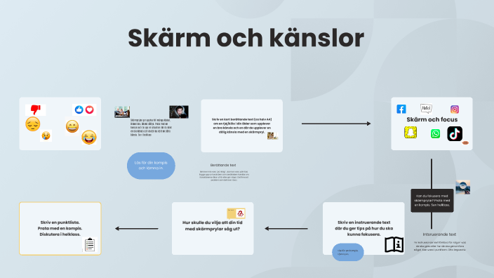 Skärm och känslor by sandra lien on Prezi
