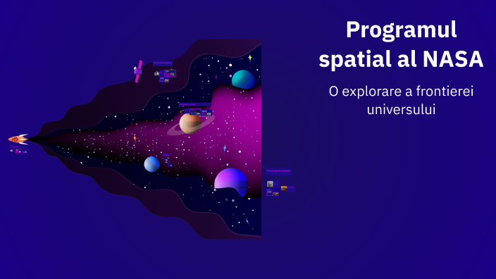 Programul spatial al NASA by tiltbrush roland on Prezi