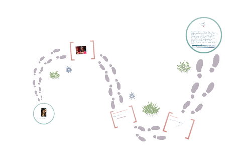 Asma Mohammed Rafi by jennifer nuth on Prezi