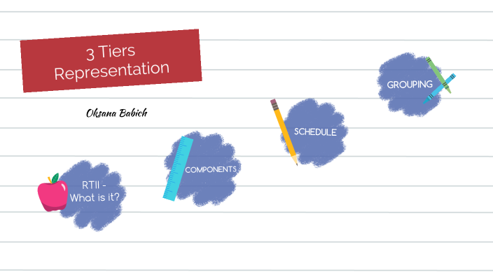 3 Tiers Representation by Oksana Babich on Prezi
