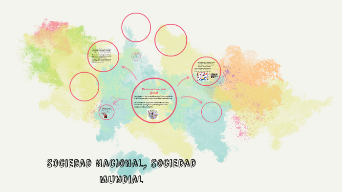 Sociedad Nacional, sociedad mundial by octavio Narváez on Prezi
