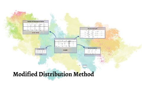 Modified distribution method by Denise Francisco on Prezi