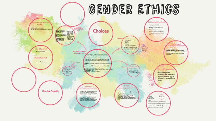 Gender Ethics by Athena Tuazon on Prezi