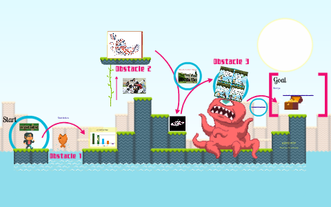 sasquatch by josh risinger on Prezi