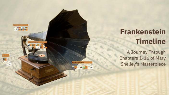 Frankenstein Timeline by Nathan Flores on Prezi