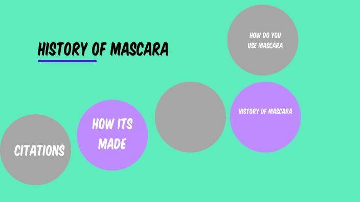 History of mascara by Alize on Prezi