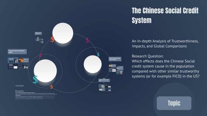 Understanding the Chinese Social Credit System by Dario Meza on Prezi