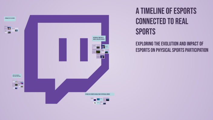 A Timeline of Esports Connected to Real Sports by benjamin strand on Prezi