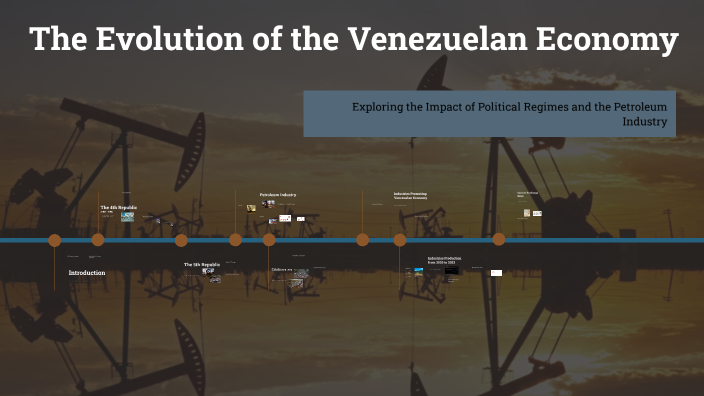 The Evolution of the Venezuelan Economy by sofia prosperi on Prezi