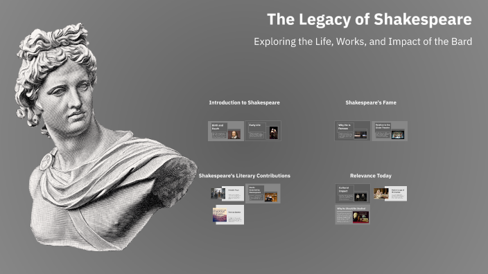 Shakespeare one pager by Raikkonen Logan on Prezi