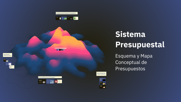 Sistema Presupuestal by MIRSA LOPEZ GREGORIO on Prezi