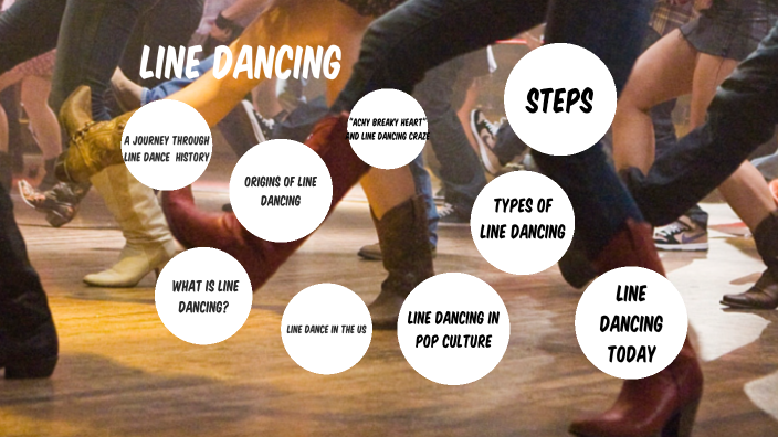 Line Dancing History by JESSICA LUCAS on Prezi