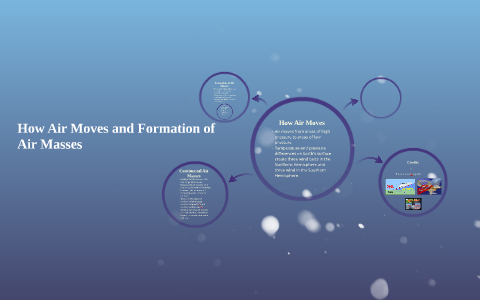 How Air Moves and Formation of Air Masses by Tim Thode on Prezi