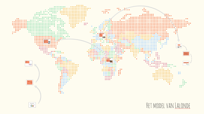 Het model van Lalonde by Jarno Hofman on Prezi