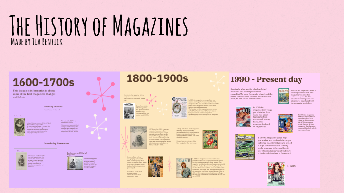 History of the magazine Timeline by tia bentick on Prezi