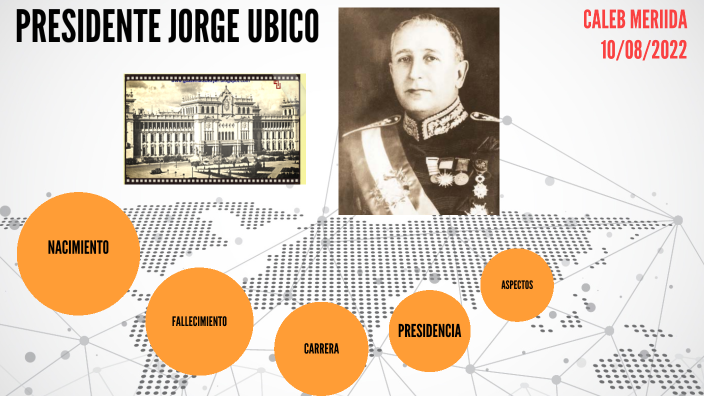Jorge Ubico by Caleb Merida on Prezi