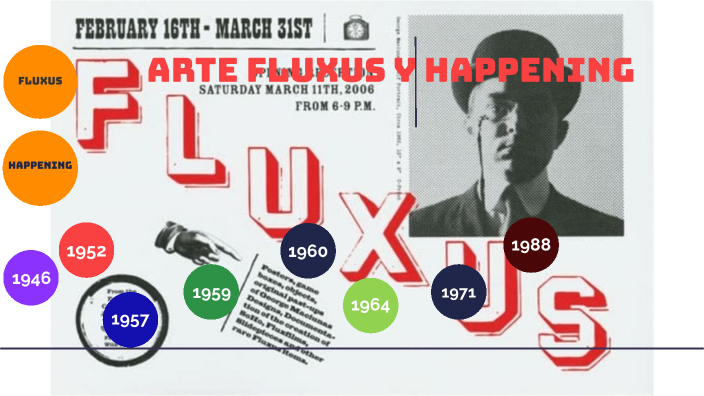 Arte Fluxus y Happening by Duwan Millan on Prezi