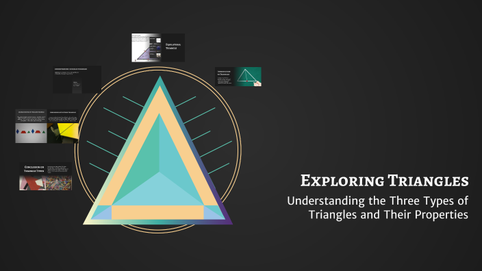 Exploring Triangles by Deki Yangdon on Prezi