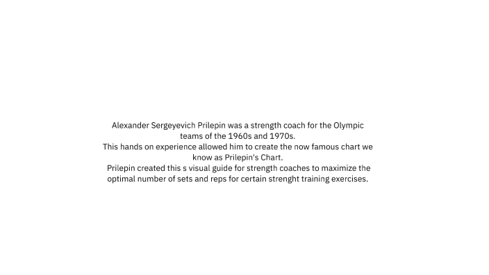 Prilepin's Chart and Linear Periodization by daniel bynum