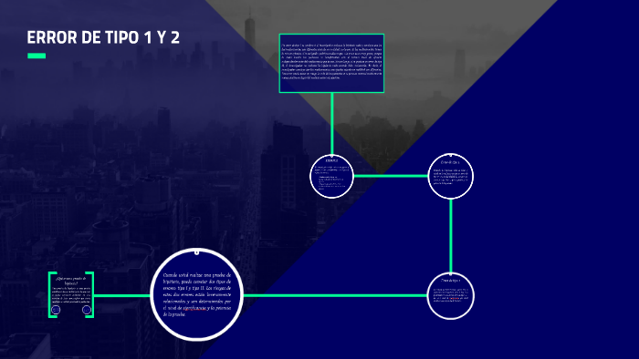 ERROR DE TIPO 1 Y 2 by José Juan Alberto Godoy Andrés on Prezi