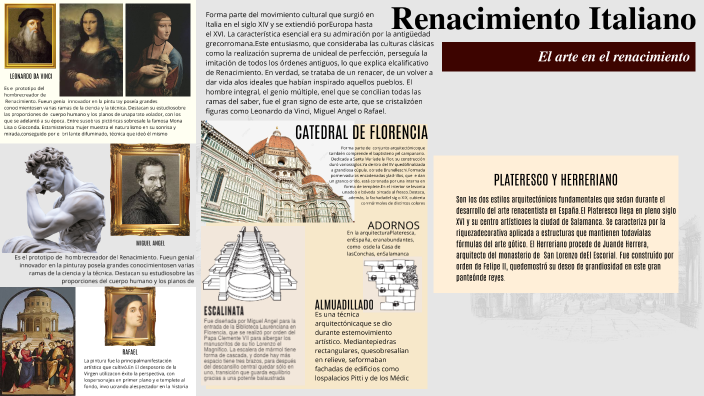 Infografía Renacimiento Italiano by lorena daza on Prezi