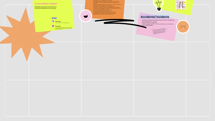 Punctia Venoasa by Laura on Prezi