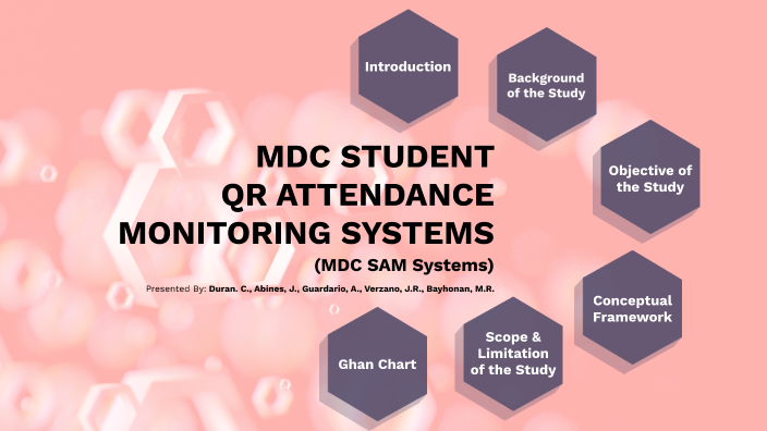METRO DUMAGUETE COLLEGE STUDENT ATTENDANCE MONITORING SYSTEMS (MDC SAM ...