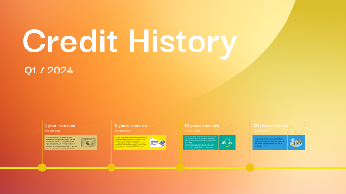 Credit History Timeline by Payton Rudd on Prezi