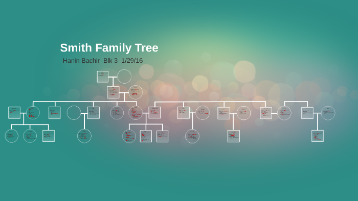 Smith Family Tree by on Prezi
